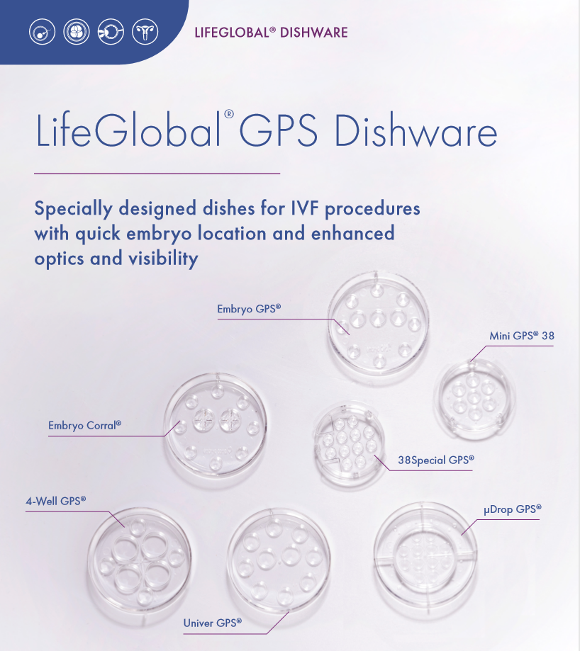 embryo GPS® - Synergy-Pharma